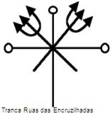 Tenda Pai Felipe da Angola: Tranca Ruas Da Encruzilhada e Das Almas