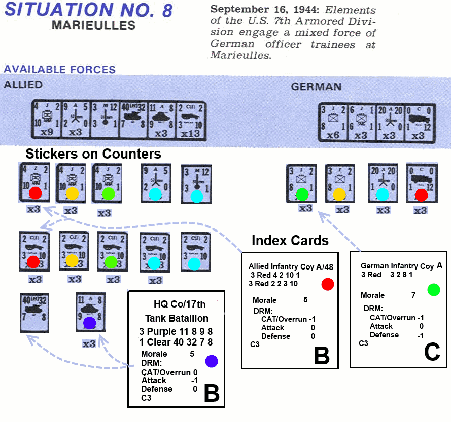 Situation 8 with Command Cards | Panzer Leader: Game of Tactical ...