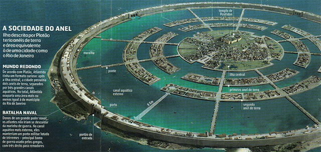 Pesquisador encontrou Atlântida a cidade perdida! - Corujas da Web