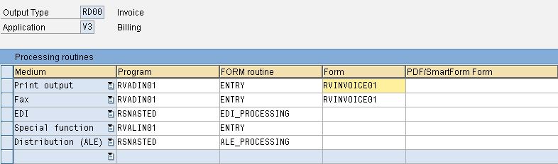 SAP ABAP 4 Tutorial: Working with Standard SAP Script
