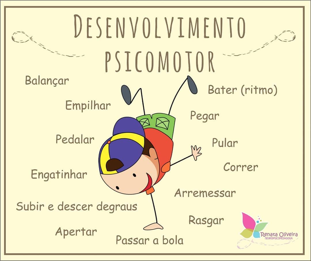 Desenvolvimento Psicomotor Na Infância - RETOEDU
