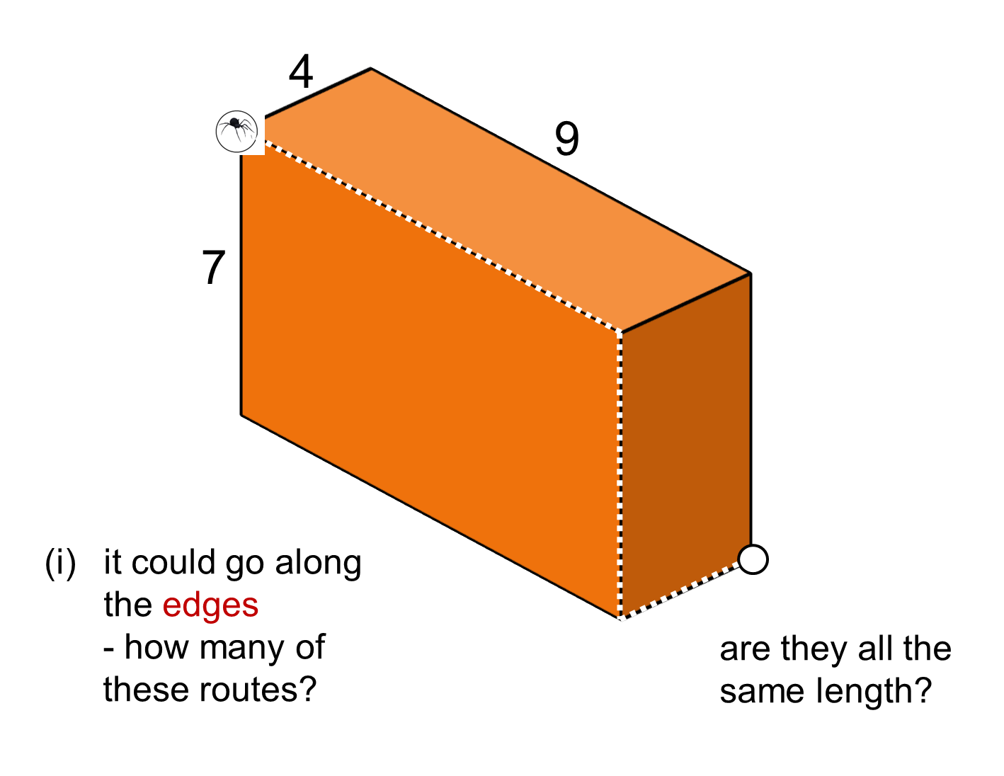 MEDIAN Don Steward mathematics teaching: spider on a cuboid