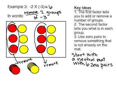 McKnight Math: Modeling Multiplication Using Counters