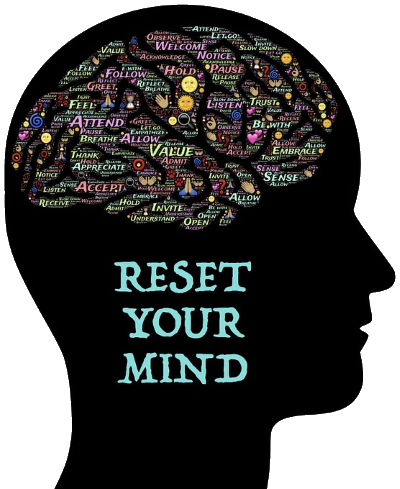 Reset your mindset and grow ............