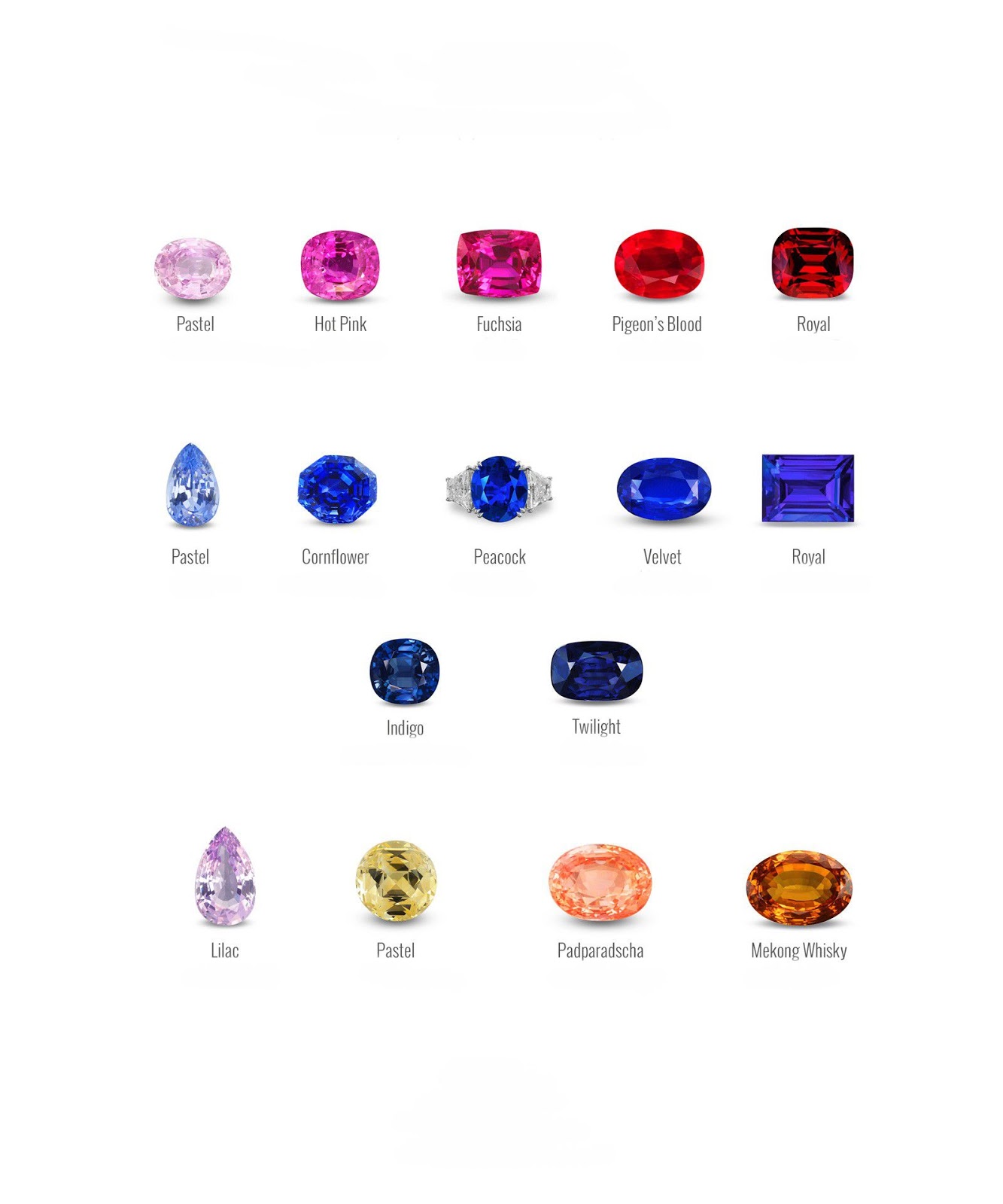 Kaia Joyas: EL COLOR EN ZAFIROS Y RUBÍES