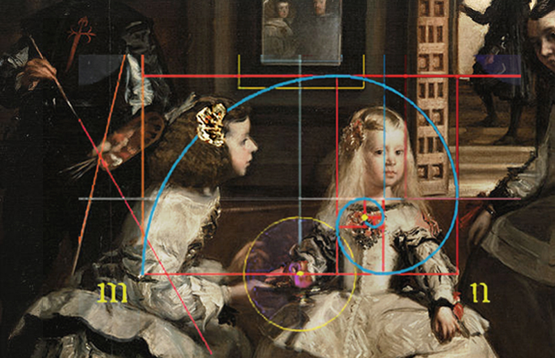 Apreciación del Arte: Tipos de Composición