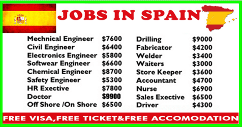 JOBS IN SPAIN.APPLY HURRY NOW