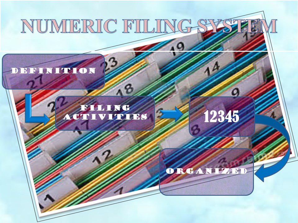 PENGARSIPAN SECARA SISTEM NOMOR DDC (NUMERIC FILING SYSTEM/DEWEY)...Part II