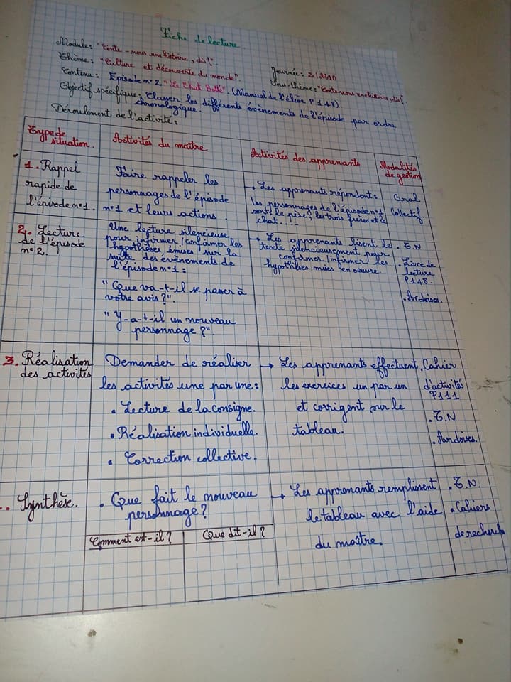 fiches module 10 journée 2 4eme année - موارد المعلم