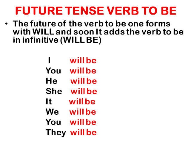 Краткий грамматический справочник по английскому языку для начальной ...