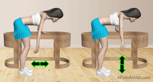 Physical Therapy Exercises: Pendular-Exercises