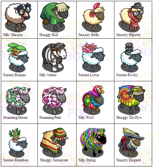 FARMVILLE ZYNGA: Farmville : Social Sheeps Feature in Farmville