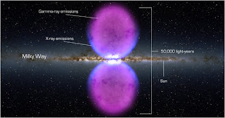 A Simple Explanation of Absolutely Everything: 2013