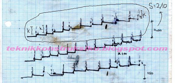 Teknik Konstruksi: Hitungan Daya Dukung dengan Kalendering ( Rumus Hiley )