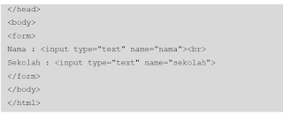 Bentuk kode html membuat komponen input text password dan komponen ...