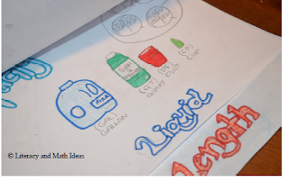 Literacy & Math Ideas: Math Topic Tuesday: Measurement Flip Books
