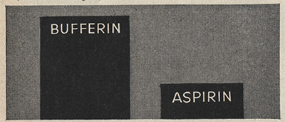 Phil Are Go!: Bufferin - Anatomy explained!