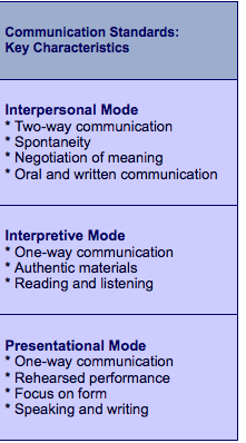 SenoraMThomas: April 2017