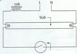 (DOCX) Langkah-langkah Pemasangan Lampu Pendaflour - DOKUMEN.TIPS