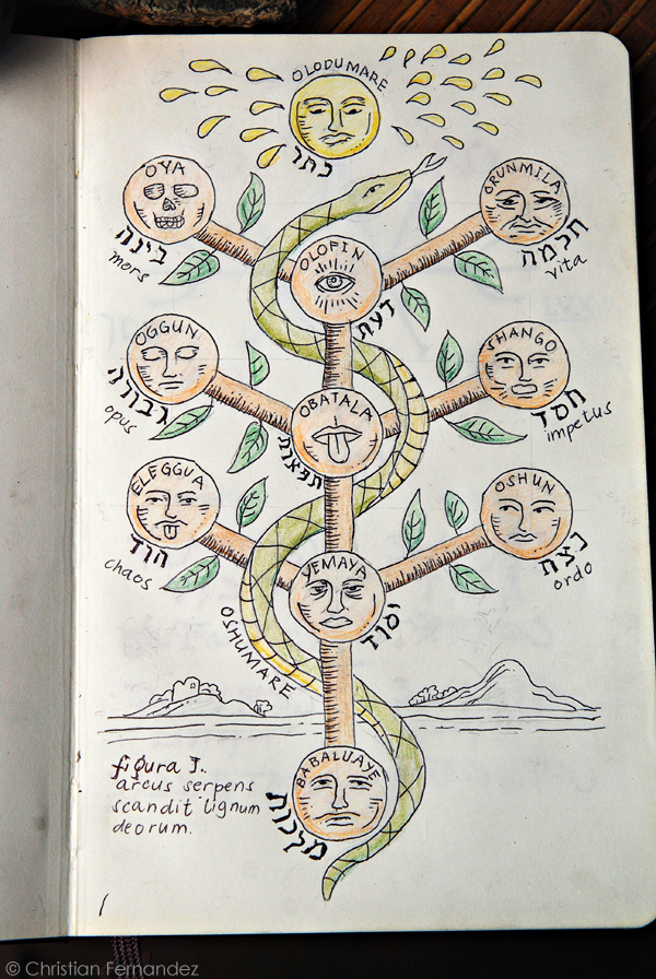 Iroko: The Serpent Oshumare Climbs the Tree of Orishas ~ Pagan Murmur