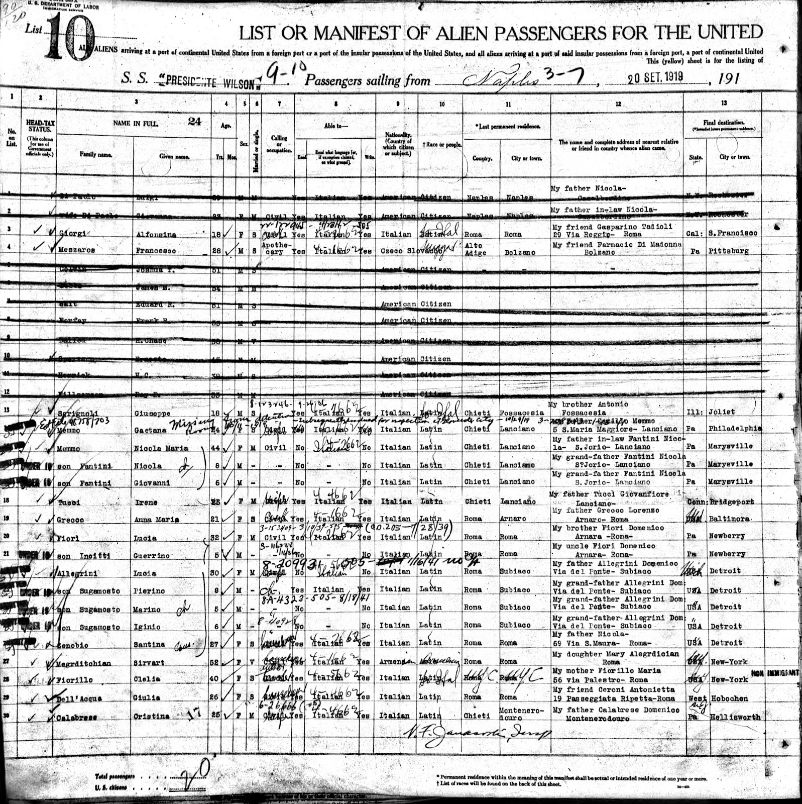 Real Housewives of the 19th Century: S.S. Presidente Wilson