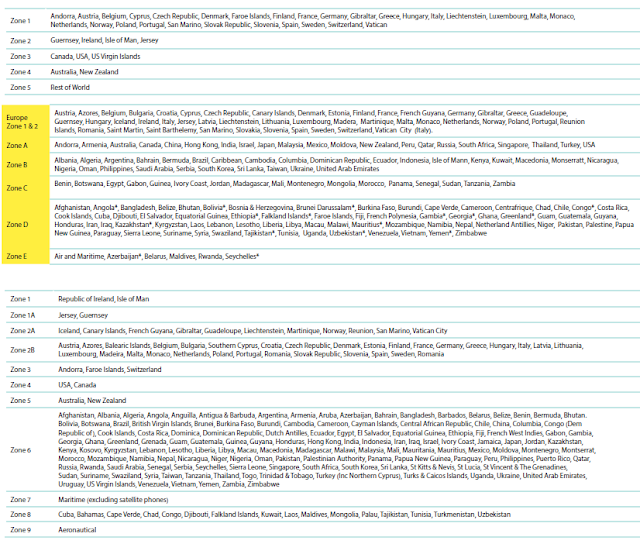 EE Roaming changes: Travel Data Pass bolt-on - Business Mobile Life
