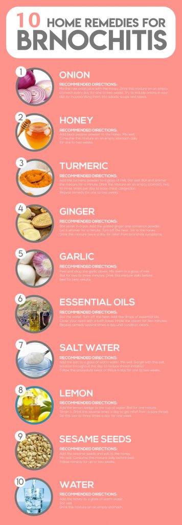 TOP 10 Home Remedies for Bronchitis - Ladies