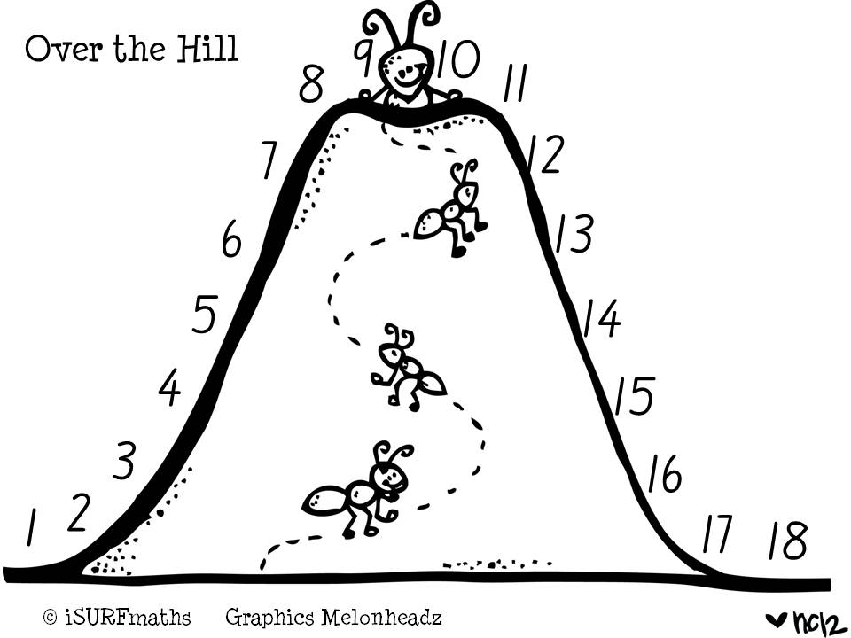 iSURF: Sunday Night Game -Over the Hill