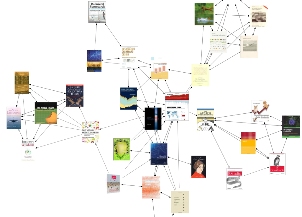 YASIV Blog: December 2011