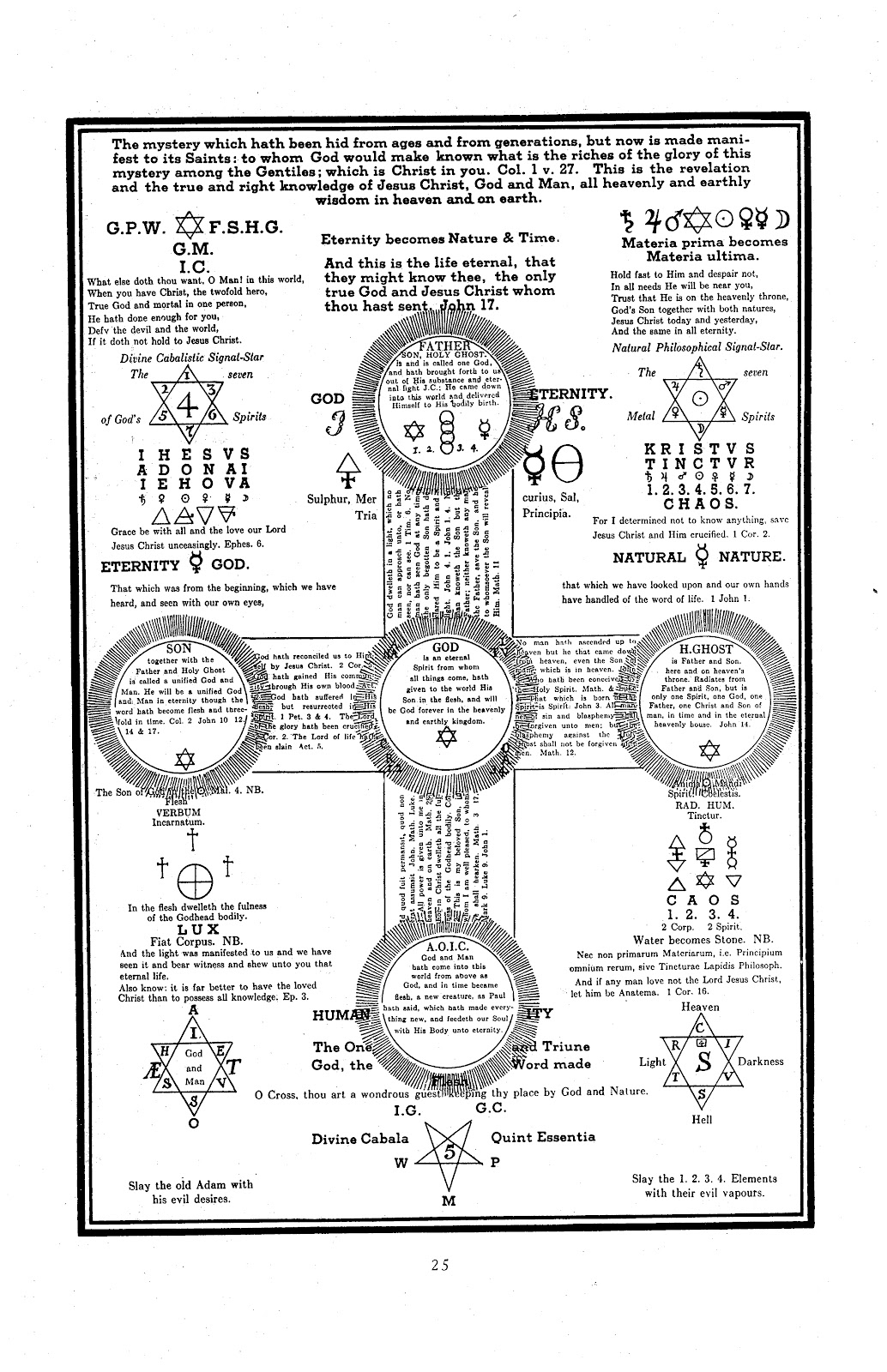 Book Of Enoch Symbols