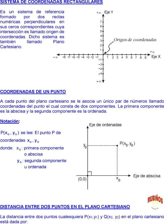 PLANO CARTESIANO PROBLEMAS RESUELTOS DE GEOMETRÍA ANALÍTICA PDF