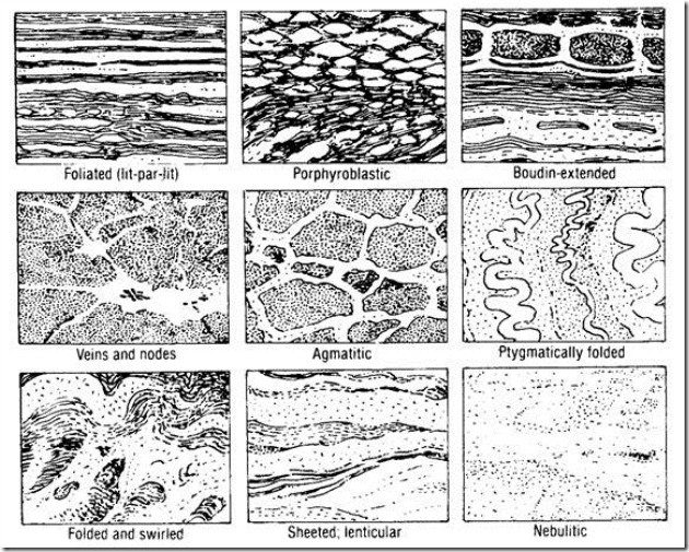 GEOLOGI : BATUAN METAMORF
