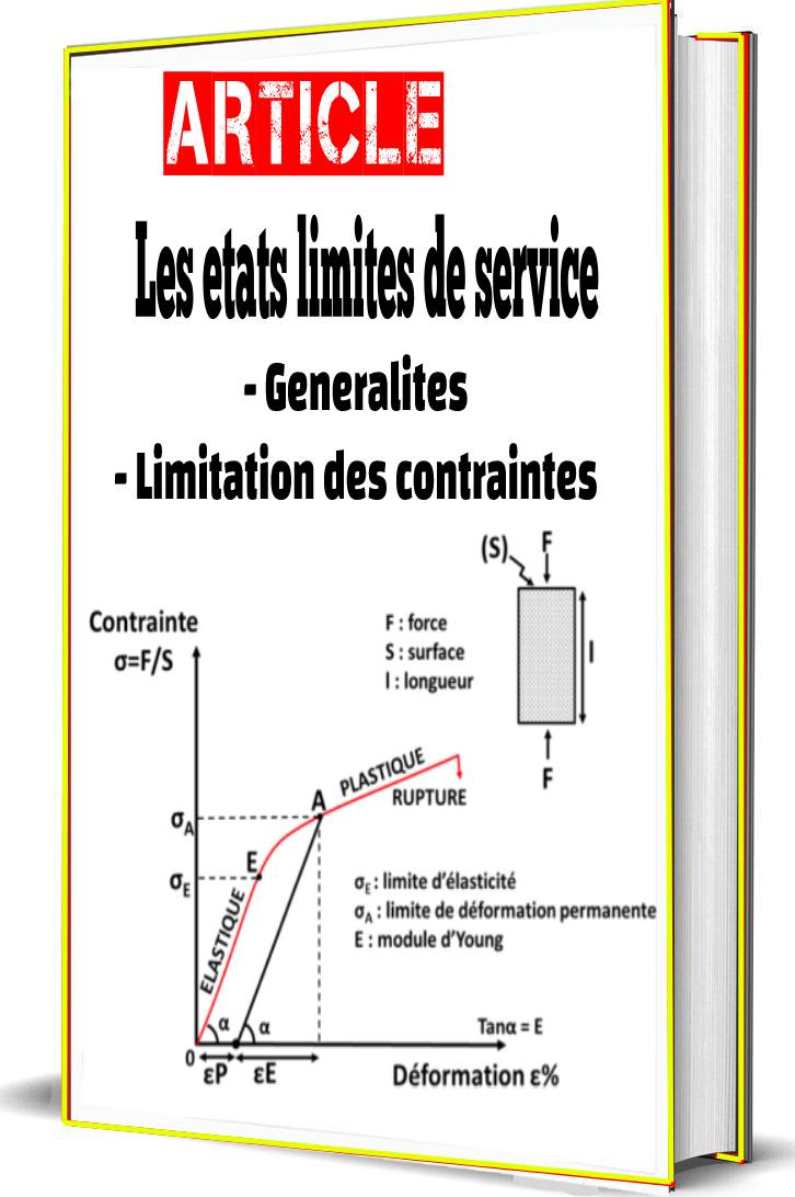 Les états limites de service Généralités et Limitation des contraintes
