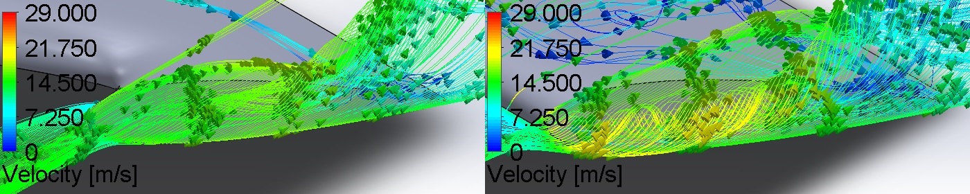Fluid Dynamics using the Computer: Wing with Leading Edge Tubercles ...