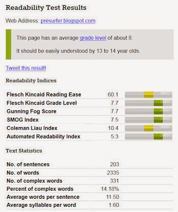 The Presurfer: The Readability Test Tool