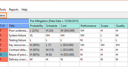 MANAGEMENT YOGI: ‘Practical RMP with Oracle Primavera Risk Analysis ...