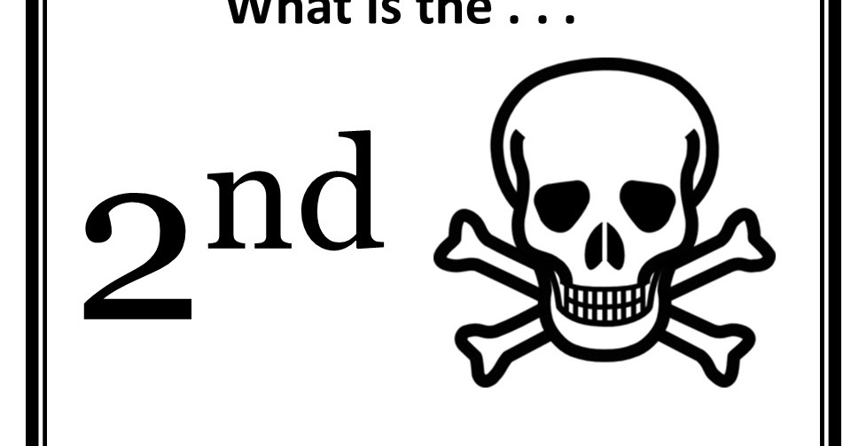 parresiazomai: What is the Second Death? Part 1, Symbols and Meanings