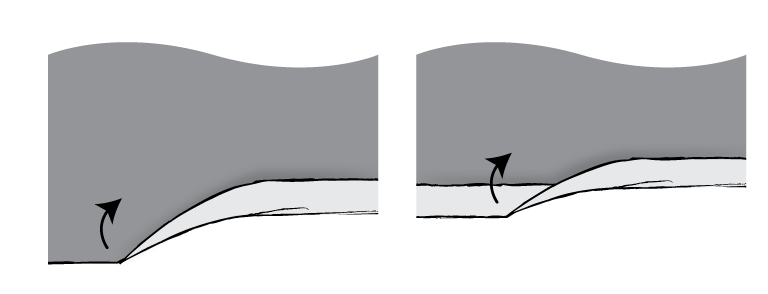 Tips to make your own jeans | Kommatia Patterns