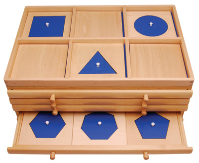 Lautzy GIS: Reflections: Montessori Education & GIS