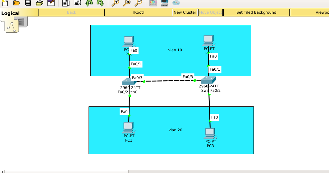Membuat VLAN dan TRUNK di cisco packet tracer