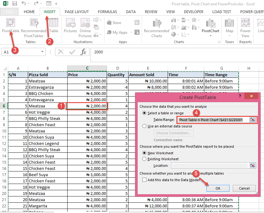 MVP #49: A Simple Practical Explanation of How To Use PivotTable and ...