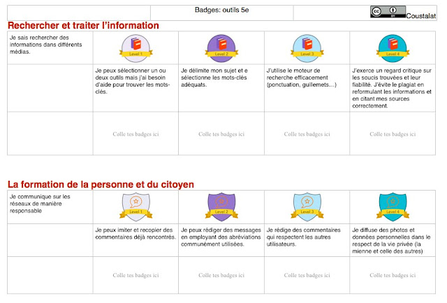 Mrs Coustalat's English corner: Badges de compétences