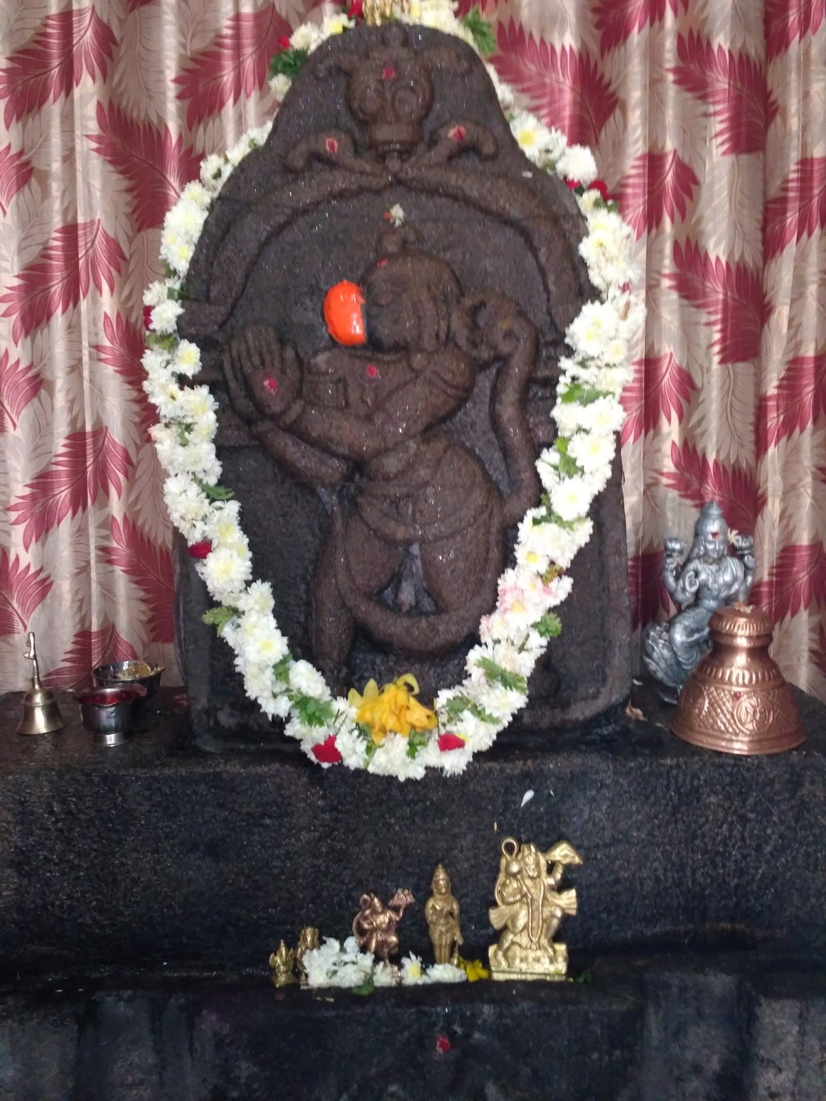 nrameshrao: Names of Anjaneya & its Places