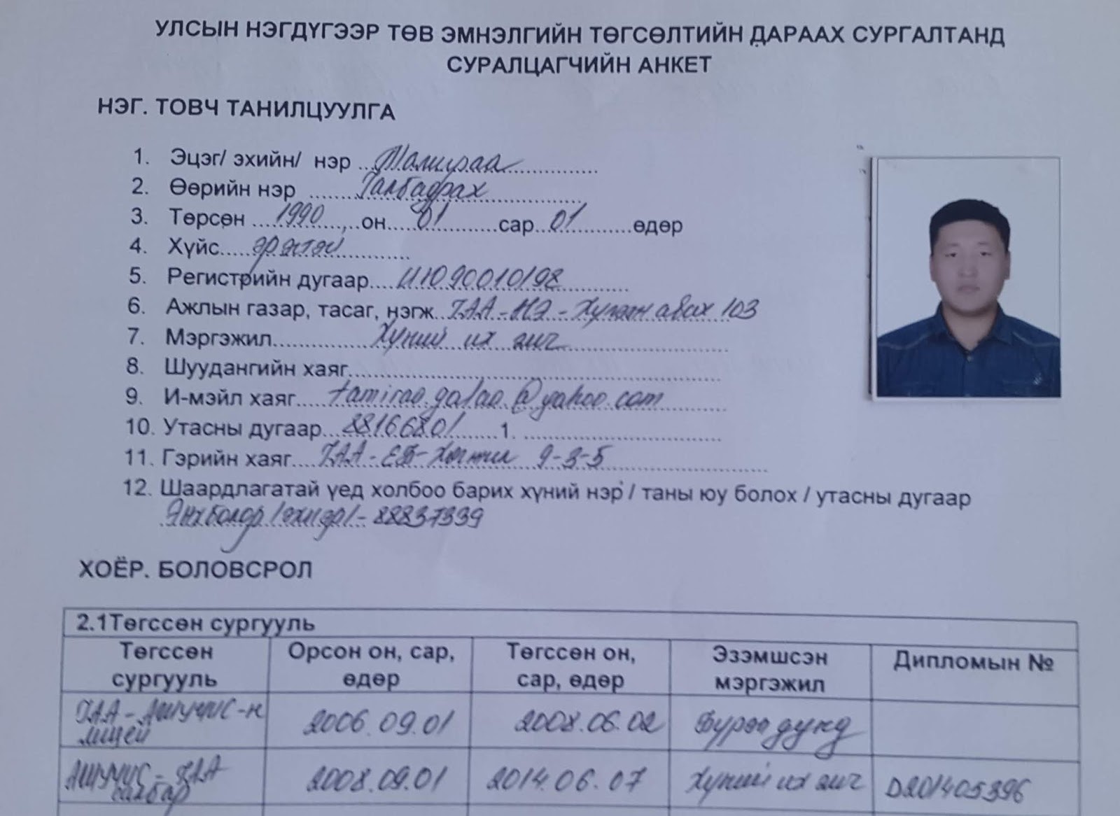 УНТЭ Ерөнхий Мэс Заслын Тасаг I курс резидент эмч