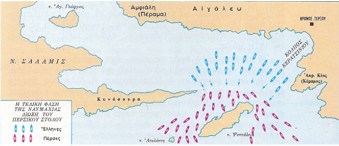 Η ΝΑΥΜΑΧΙΑ ΤΗΣ ΣΑΛΑΜΙΝΑΣ 480 π.Χ.