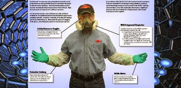 How To Paint A Car: Health Hazards and Safety Precautions Associated ...