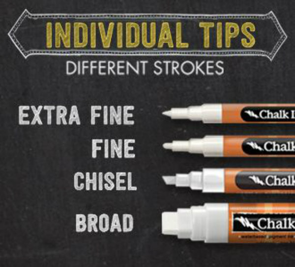 ciao! newport beach: fun with chalk ink
