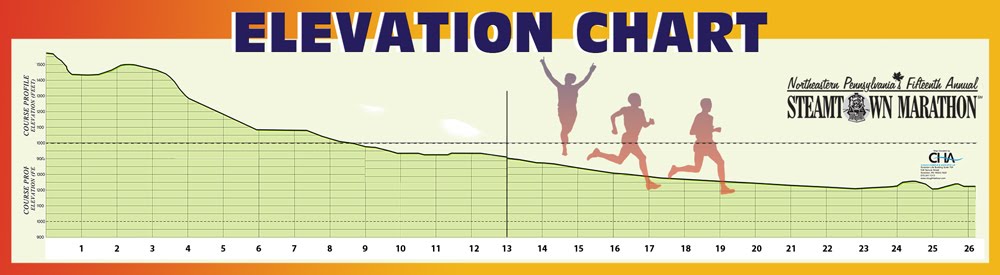 Look To Beauty: April 2011