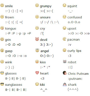 Happy Thoughts Travel Fast (HTTF): The Keys to Happiness