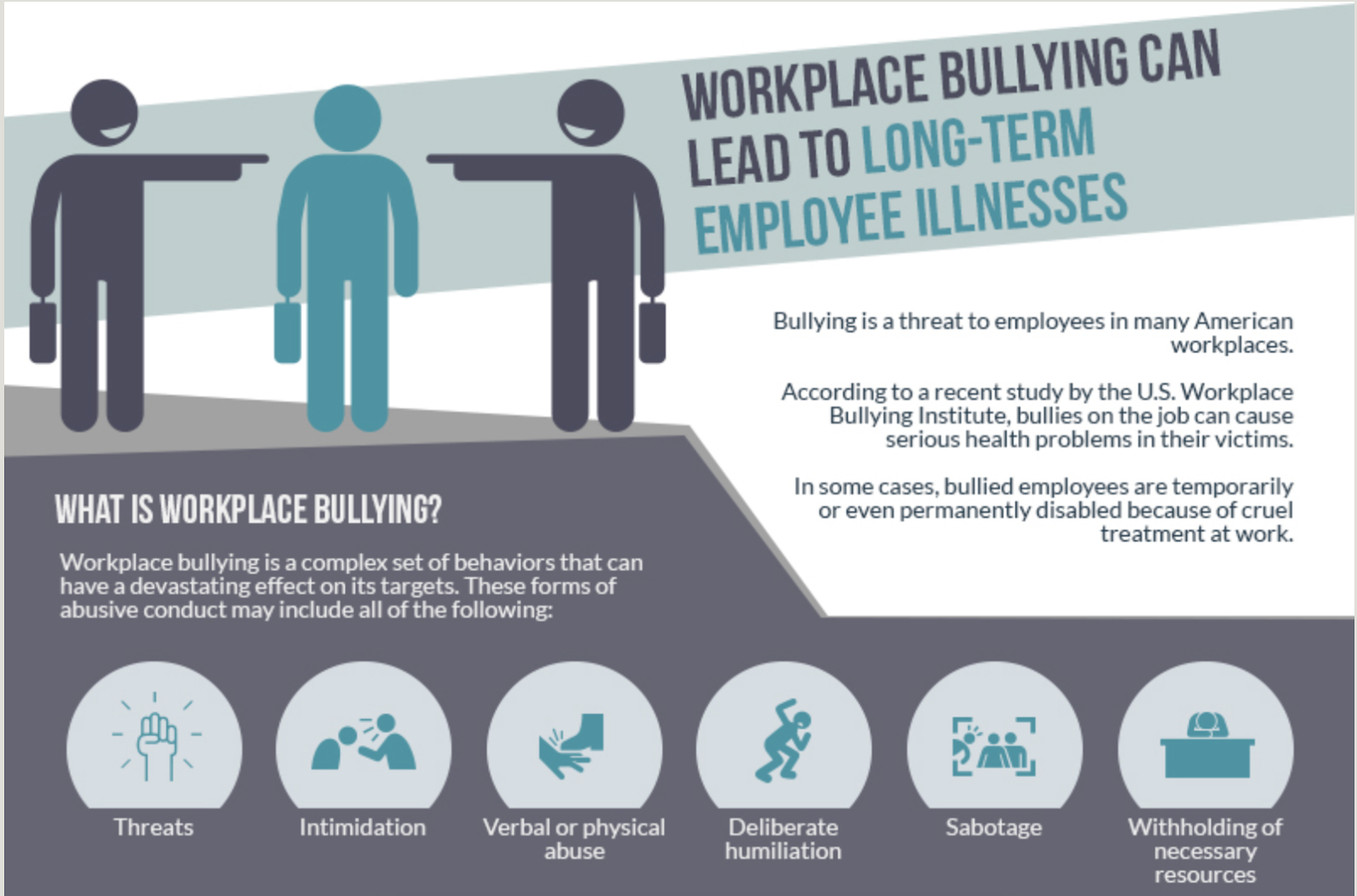 Quotes On Bullying In The Workplace Signs of a toxic workplace | Work ...